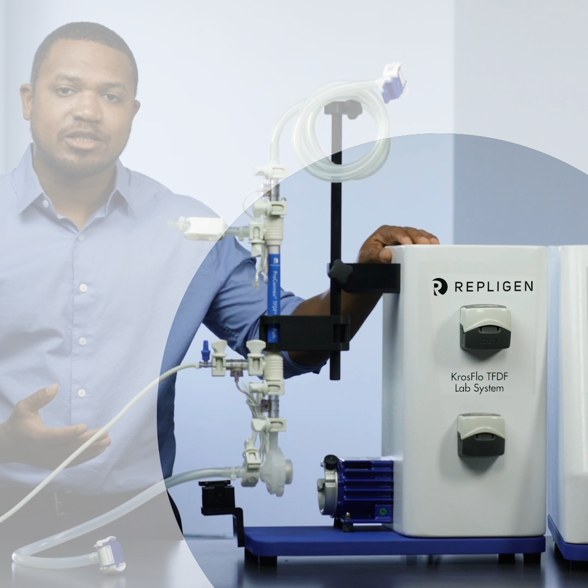 Krosflo® Tfdf® Systems
